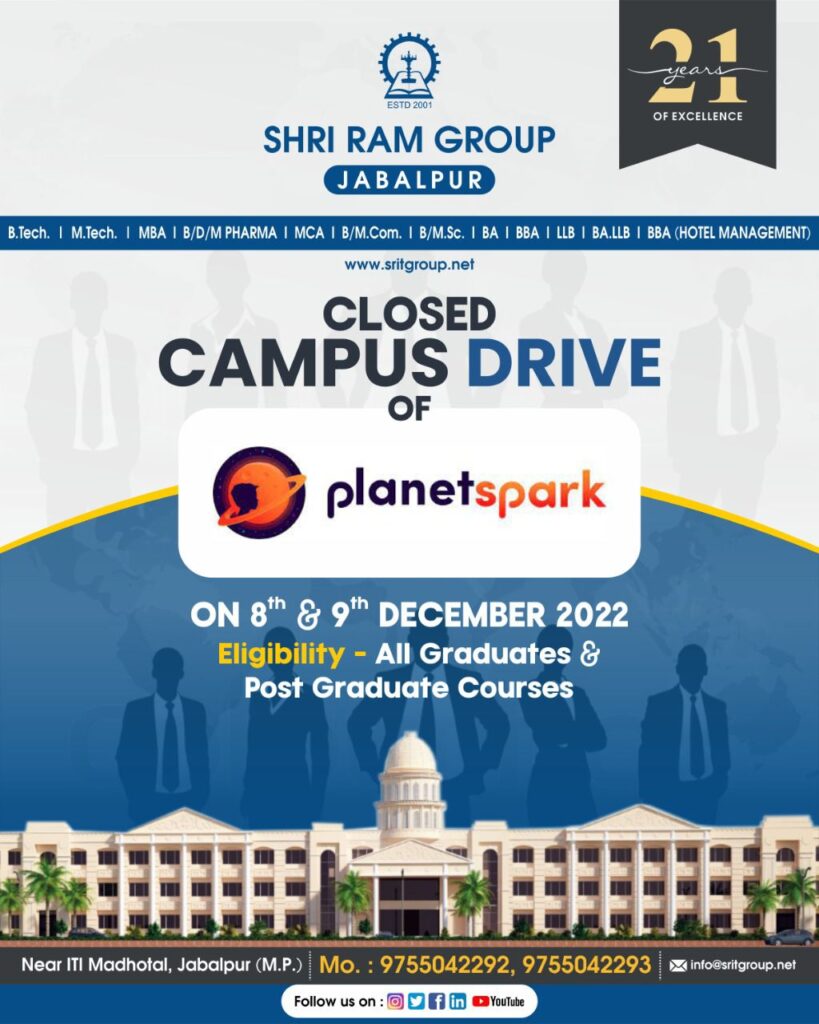 Planet Spark : Campus Drive - Shri Ram Group