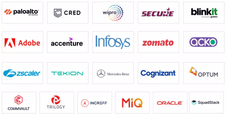 Best Engineering College in Jabalpur, Madhya Pradesh | Shri Ram Group